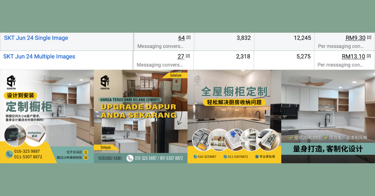 SKT Renovation - C.Creator Studio